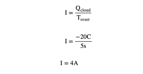 How do lightning rods work? - Exploratio Journal