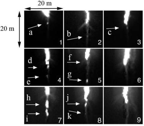 How do lightning rods work? - Exploratio Journal