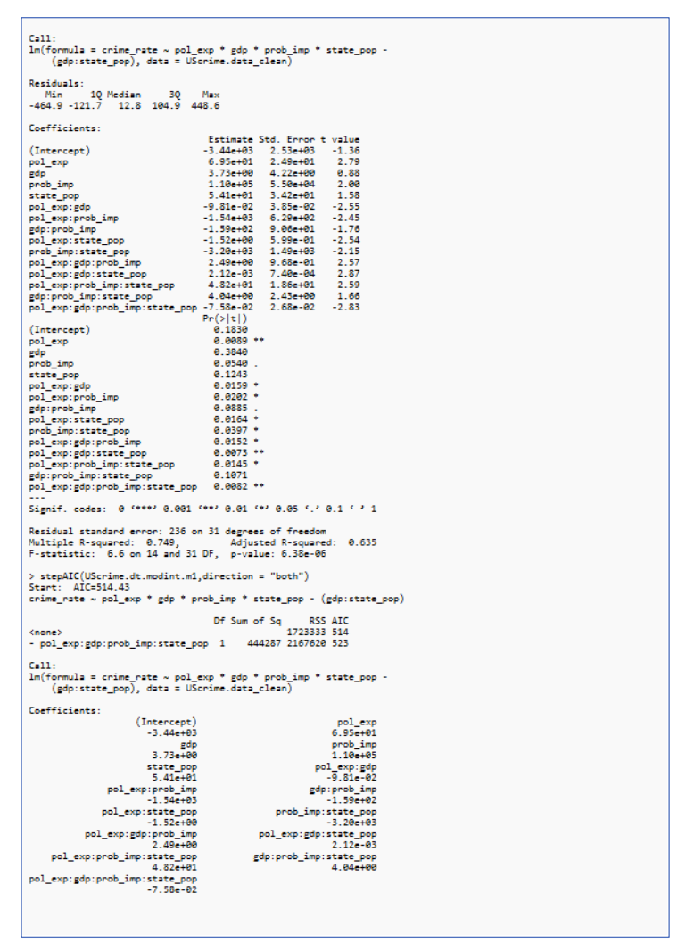 United States Crime Data Analysis Using Modern Applied Statistics ...