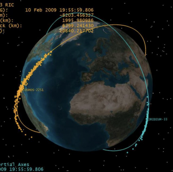 Space Junk: Its Origin and Potential Solutions - Exploratio Journal