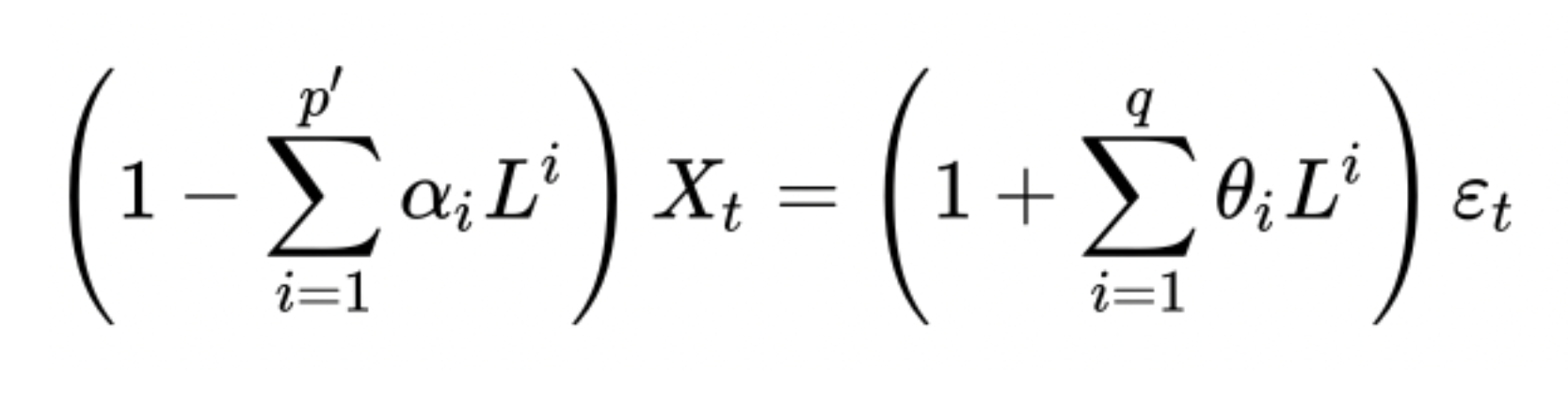Relation Between Geometric Brownian Motion and ARIMA in the Prediction ...