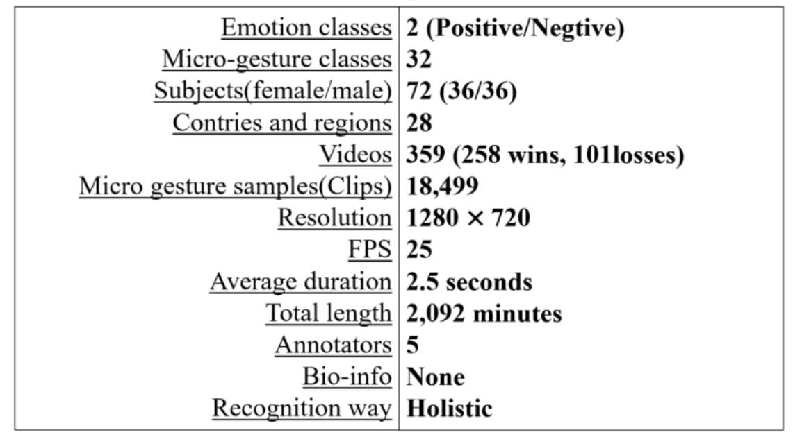 Implementing a ResNet50 Architecture to Decrease Social Anxiety in ...