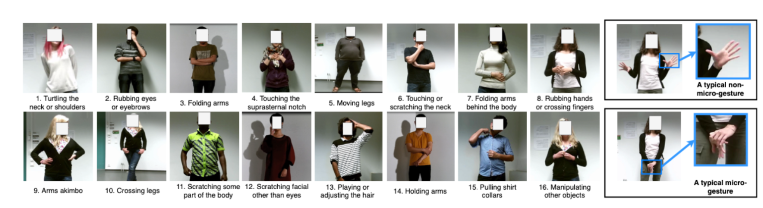 Implementing a ResNet50 Architecture to Decrease Social Anxiety in ...