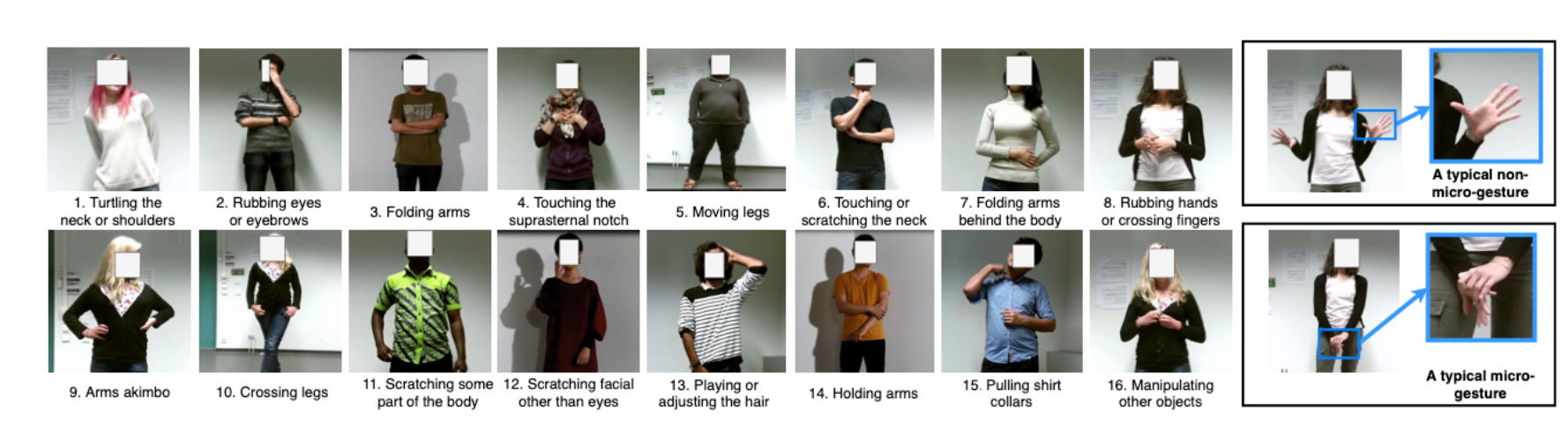 Implementing a ResNet50 Architecture to Decrease Social Anxiety in ...