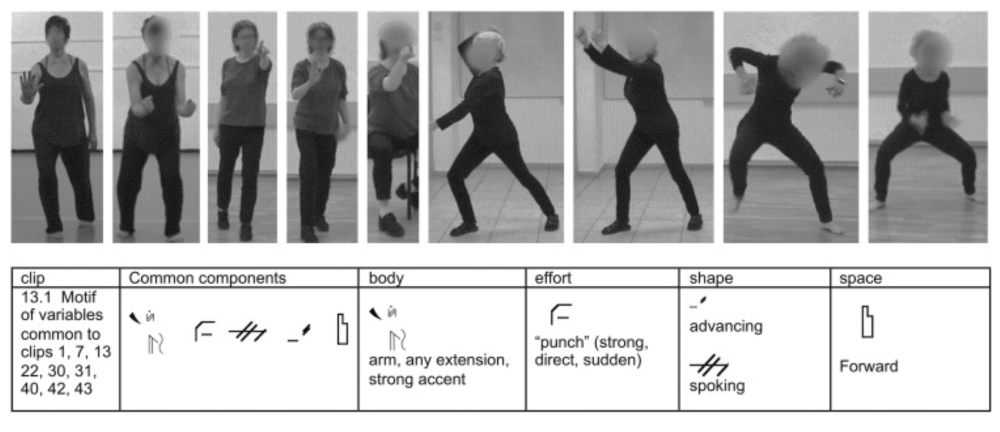 Implementing a ResNet50 Architecture to Decrease Social Anxiety in ...