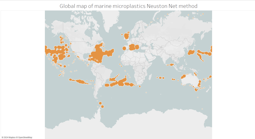 Between the Manta Net Sampling Method and Neuston Net Sampling Method ...